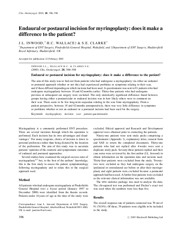(PDF) Endaural or postaural incision for myringoplasty: does it make a ...