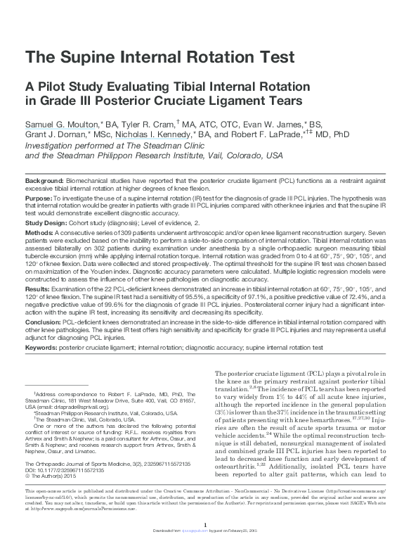 (PDF) The Supine Internal Rotation Test: A Pilot Study Evaluating ...