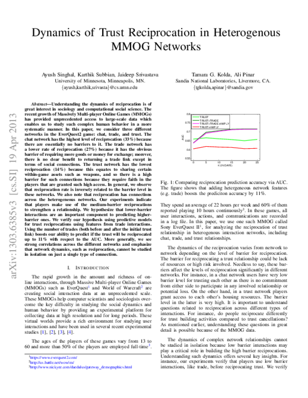 (PDF) On Reciprocity in Massively Multi-player Online Game Networks