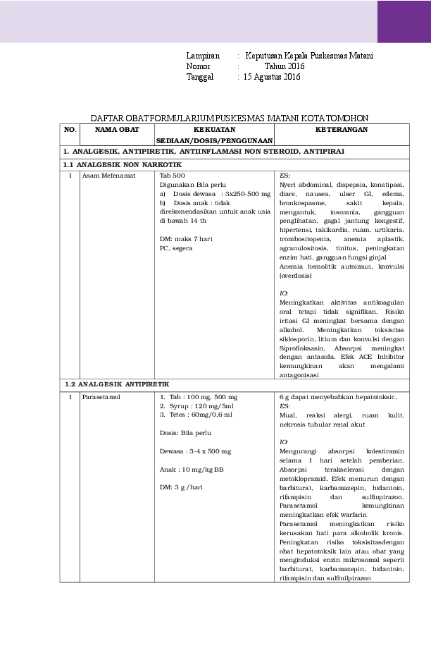 (DOC) Formularium Puskesmas