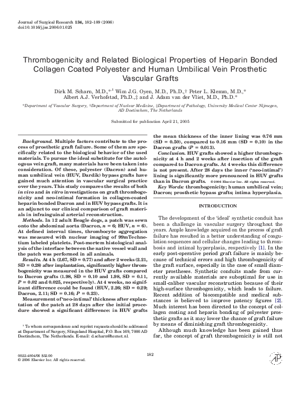 (PDF) Thrombogenicity and Related Biological Properties of Heparin ...