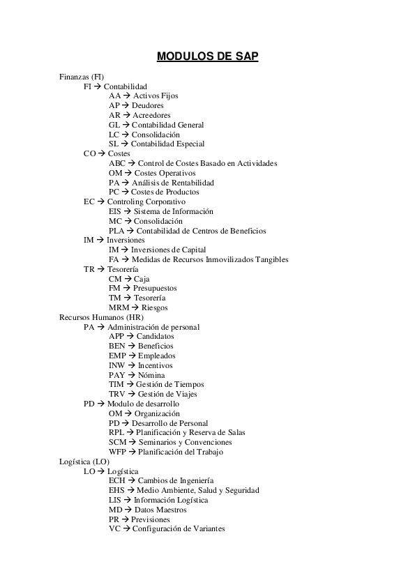 (PDF) MODULOS DE SAP