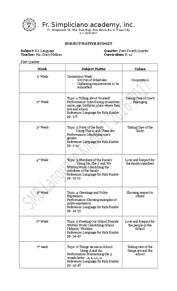 (DOC) Subject Matter Budget Language Kinder 1 | Cristy Melloso ...