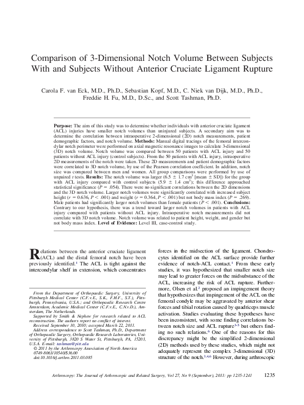 (PDF) Comparison of 3-Dimensional Notch Volume Between Subjects With ...