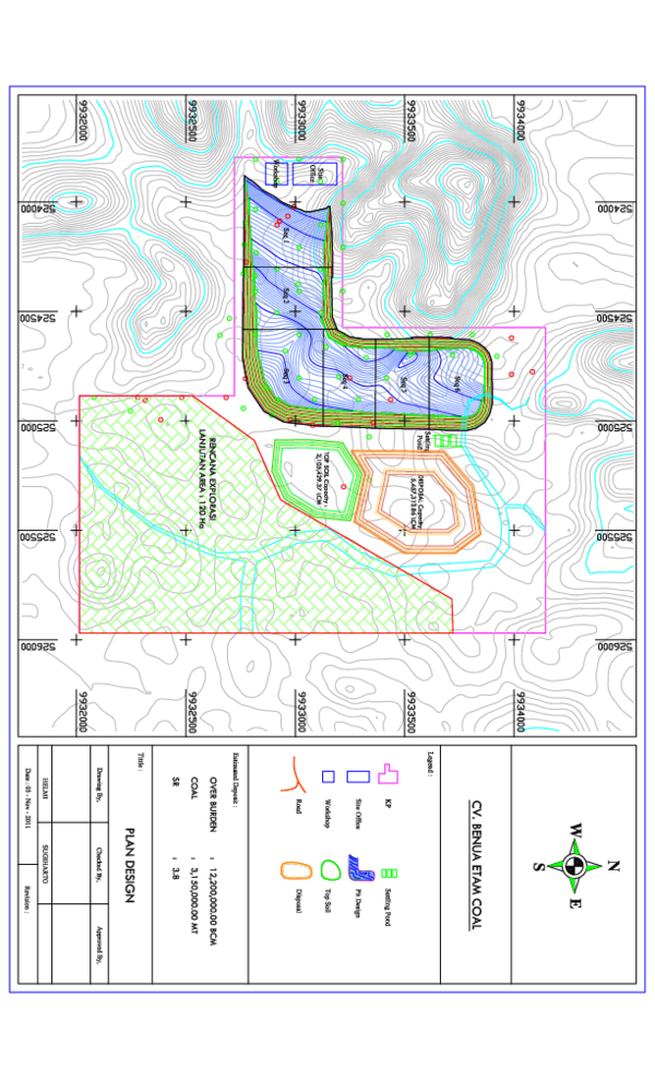 (PDF) BEC Plan Design