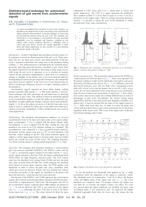 Pdf Statistics Based Technique For Automated Detection Of Gait Events From Accelerometer Signals