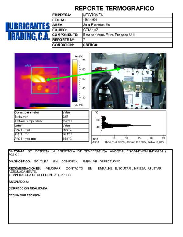 (PDF) Ejemplos termografia