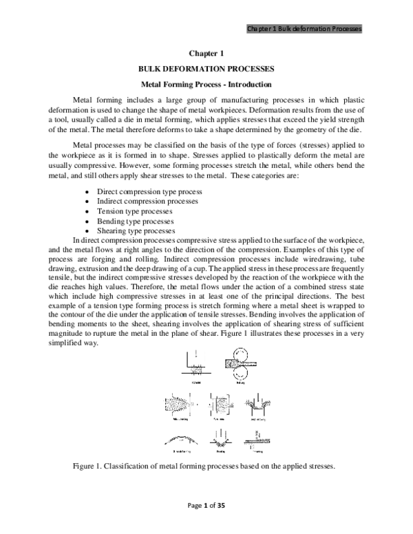 (PDF) Chapter 1 Bulk deformation Processes