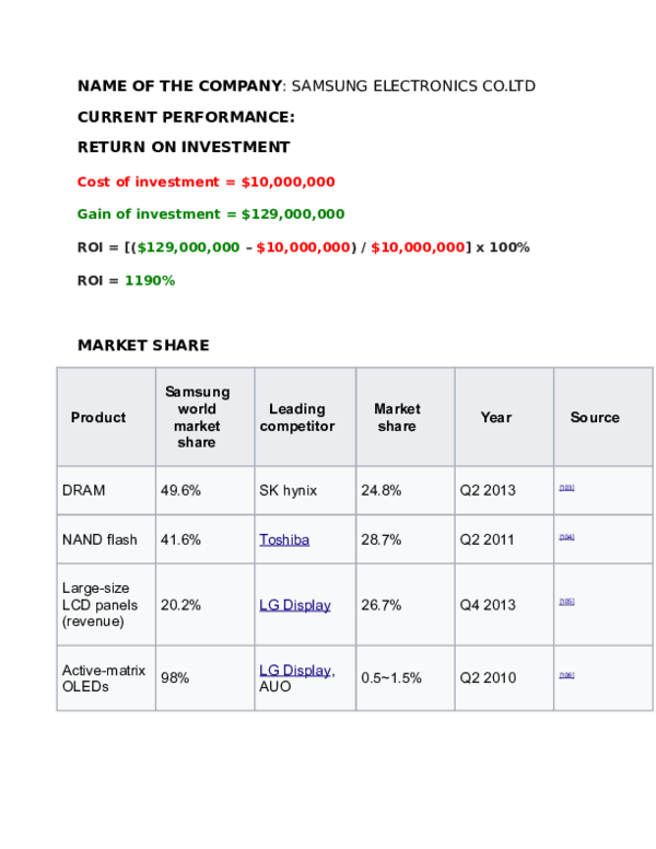 (DOC) NAME OF THE COMPANY: SAMSUNG ELECTRONICS CO.LTD CURRENT ...