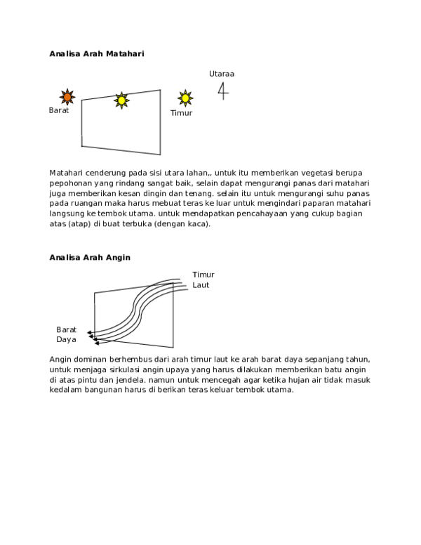 (DOC) Analisa Arah Matahari