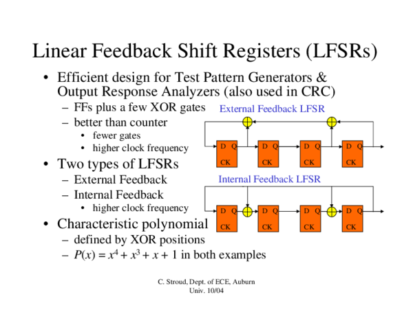 (PDF) BULLET Two types of LFSRs – External Feedback – Internal Feedback ...