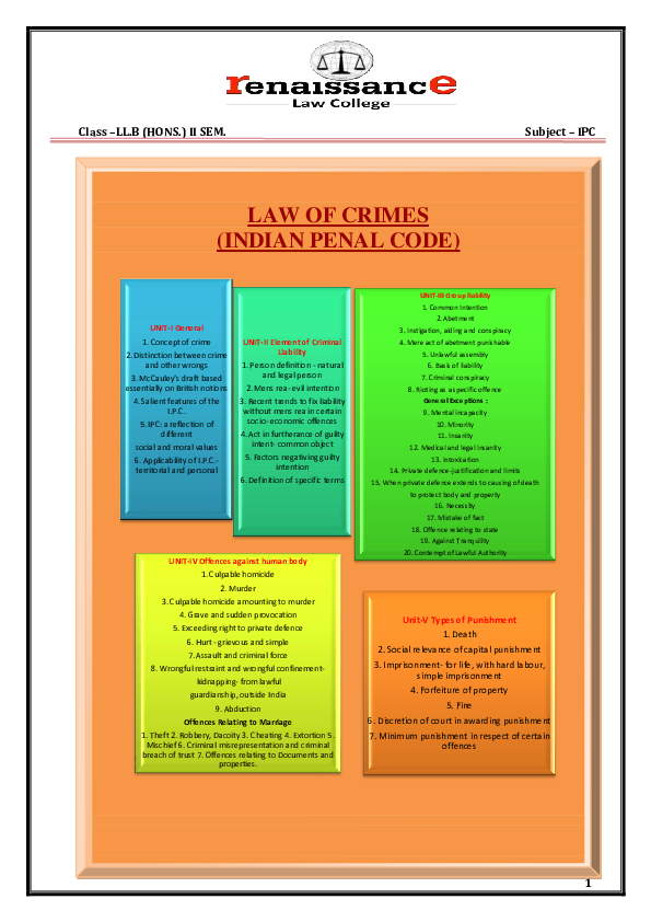 (PDF) Class –LL.B (HONS.) II SEM. Subject – IPC 1 LLLL PAPER-III LAW OF ...