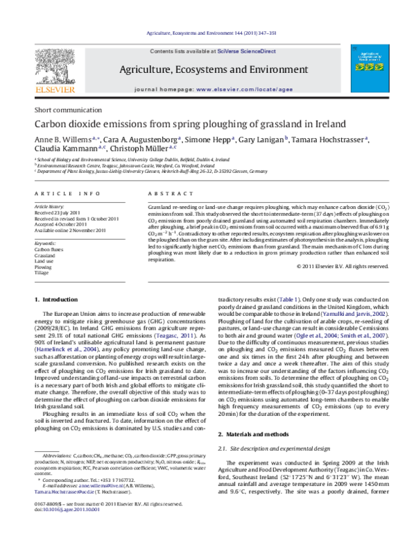 (PDF) Carbon dioxide emissions from spring ploughing of grassland in ...