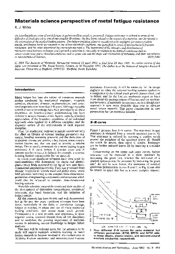(PDF) Materials science perspective of metal fatigue resistance