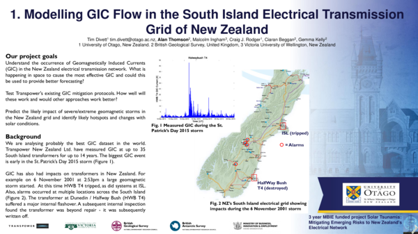 (PDF) Modelling GIC Flow in the South Island Electrical Transmission ...
