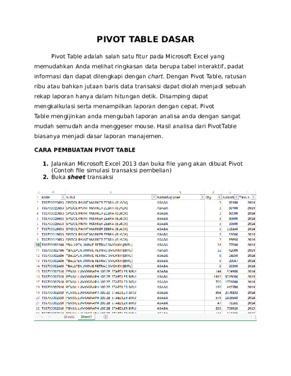 (DOC) PIVOT TABLE DASAR | Dedy Setiawan - Academia.edu
