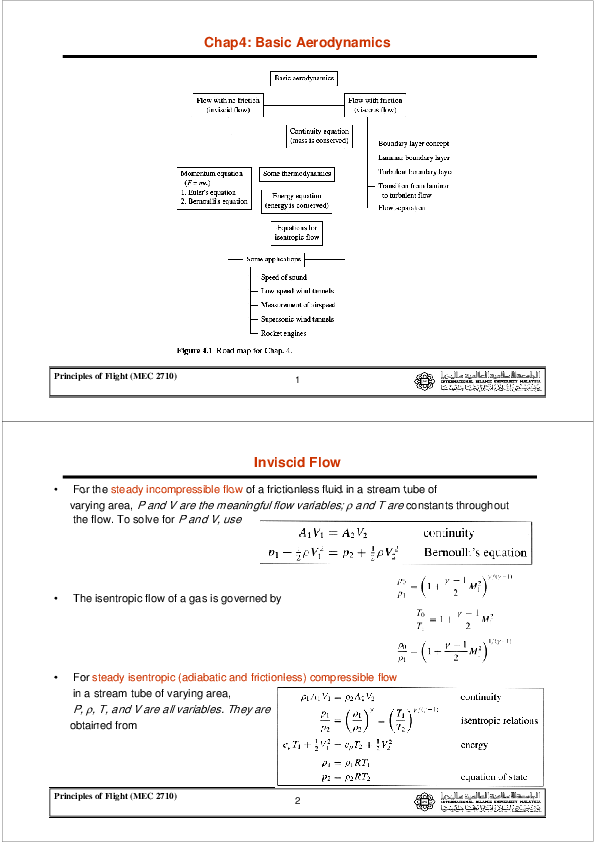 (PDF) Chap4: Basic Aerodynamics Inviscid Flow