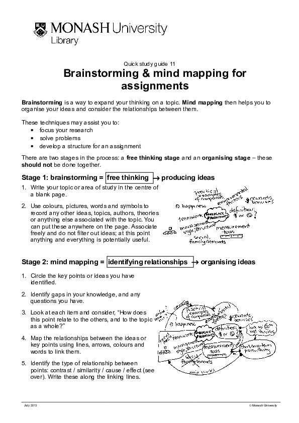 (DOC) Brainstorming and mind mapping | Pb RPLSMKN7 - Academia.edu