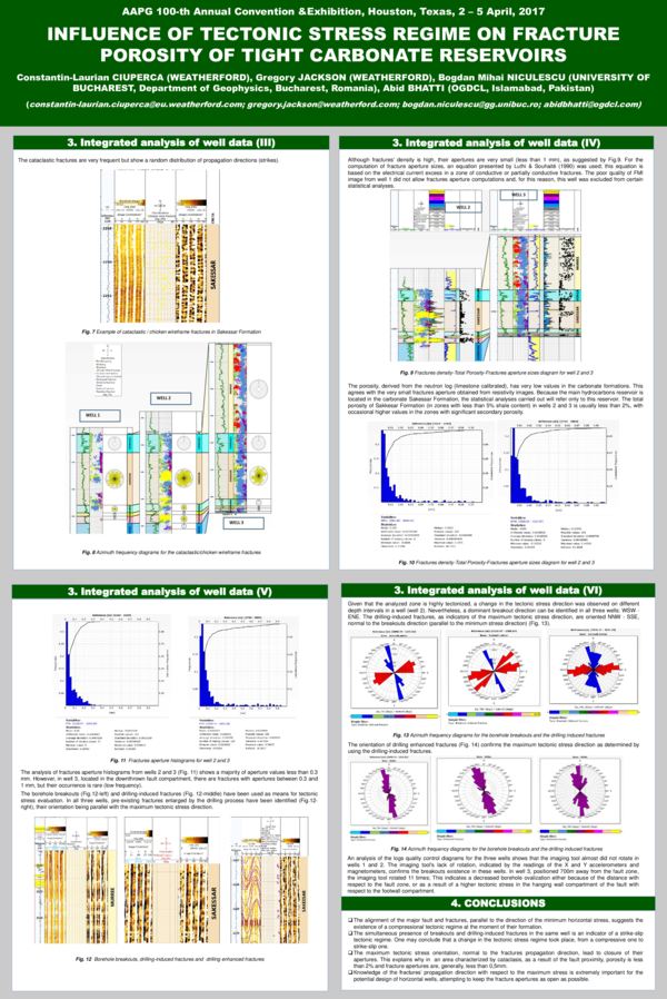 (PDF) Influence of Tectonic Stress Regime on Fracture Porosity of Tight Carbonate Reservoirs ...
