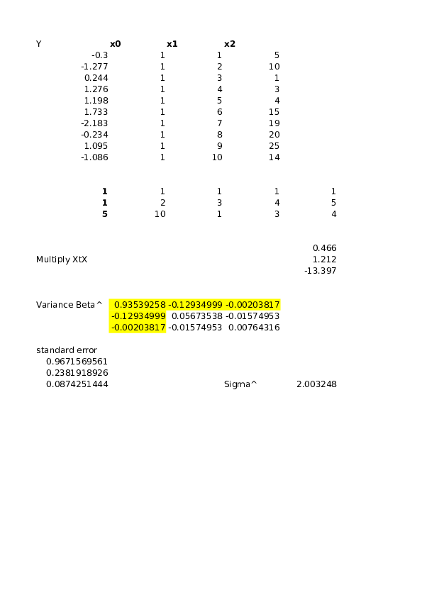 (XLS) Ecotrix Project