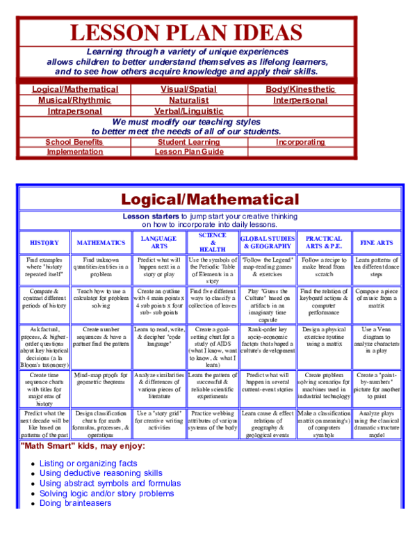 PDF LESSON PLAN IDEAS Prakash Kulkarni Academia edu pdf-lesson-plan-ideas-prakash-kulkarni-academia-edu