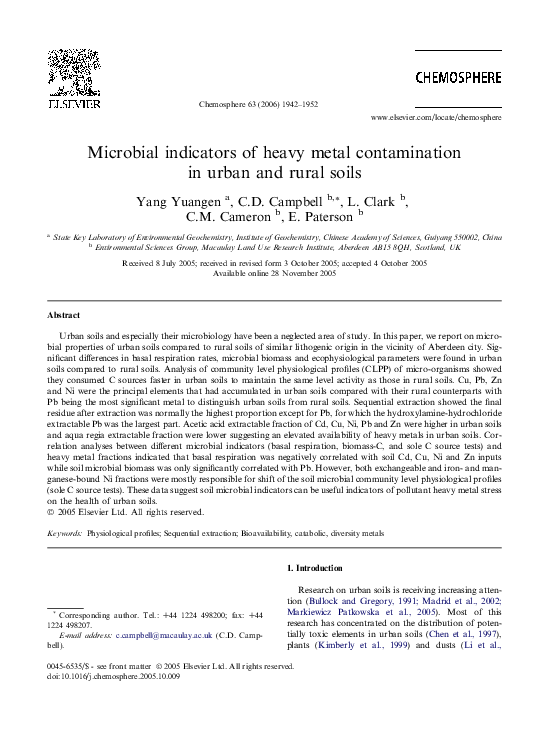 (PDF) Microbial indicators of heavy metal contamination in urban and ...