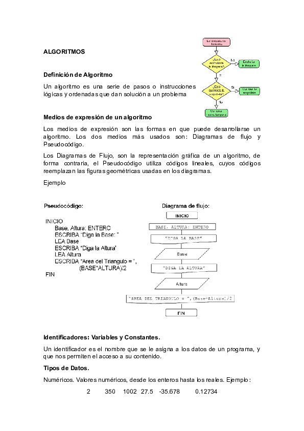 (DOC) ALGORITMOS Definición de Algoritmo
