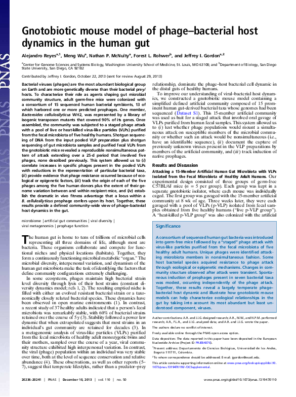 (PDF) Gnotobiotic mouse model of phage-bacterial host dynamics in the ...
