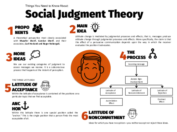 (PDF) SJT HANDOUTS.pdf