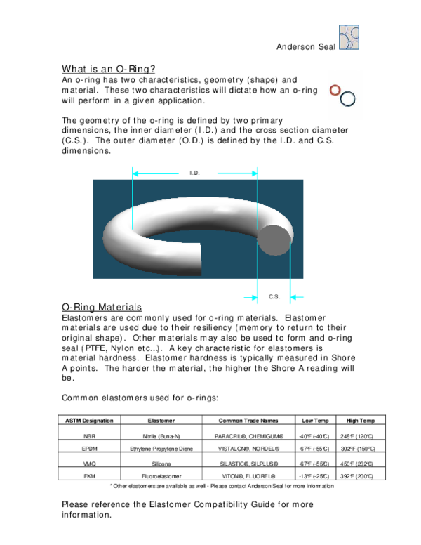 (PDF) O ring guide