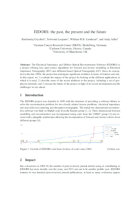 (PDF) EIDORS: the past, the present and the future