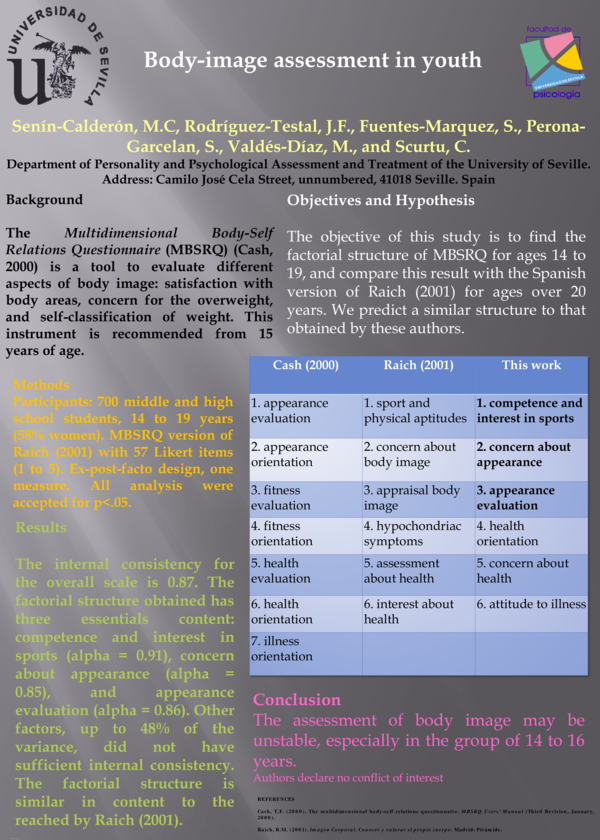 (PDF) Body-image assessment in youth