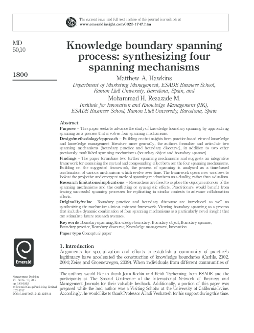 (PDF) Knowledge boundary spanning process: synthesizing four spanning mechanisms