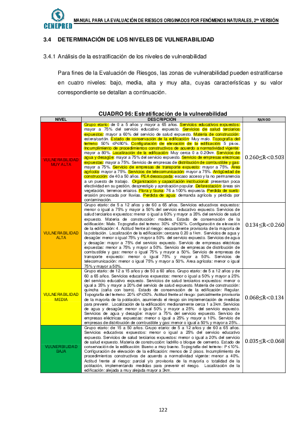 Pdf Manual Para La EvaluaciÓn De Riesgos Originados Por FenÓmenos