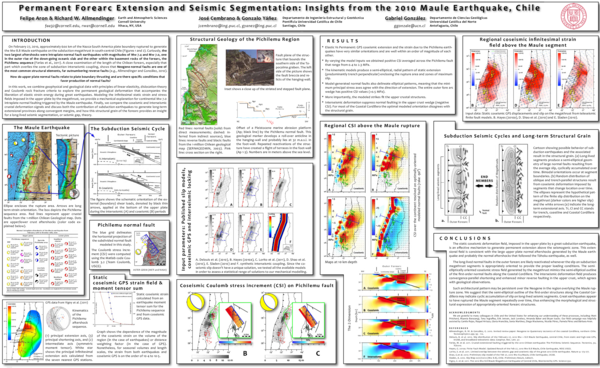 (PDF) Permanent fore-arc extension and seismic segmentation: Insights ...