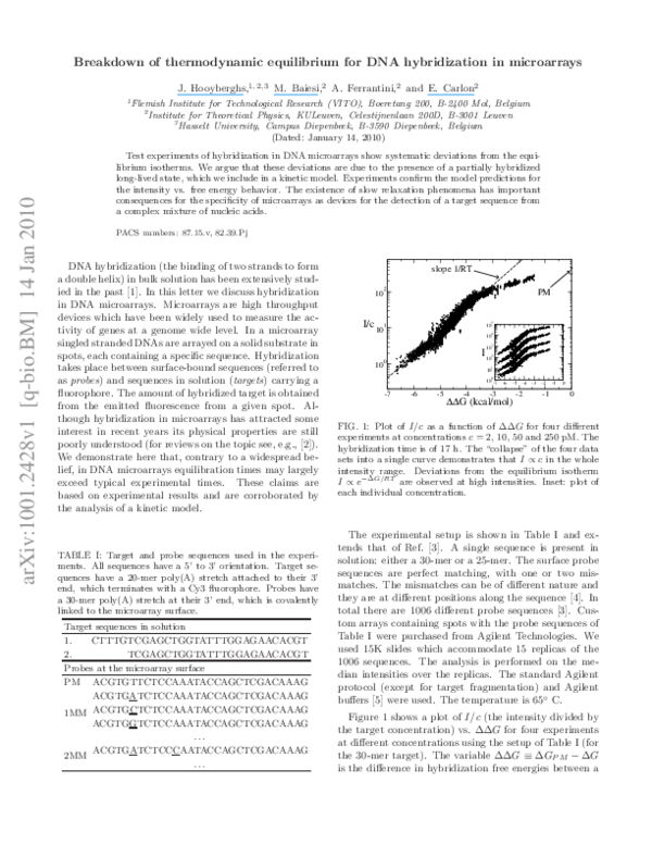 (PDF) Breakdown of thermodynamic equilibrium for DNA hybridization in microarrays | M. Baiesi ...