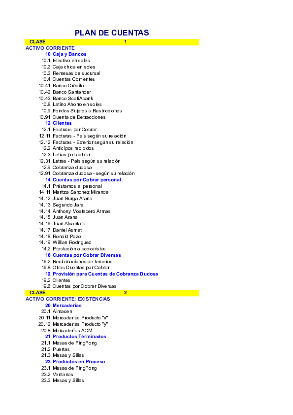 Monografia de contabilidad completa en excel