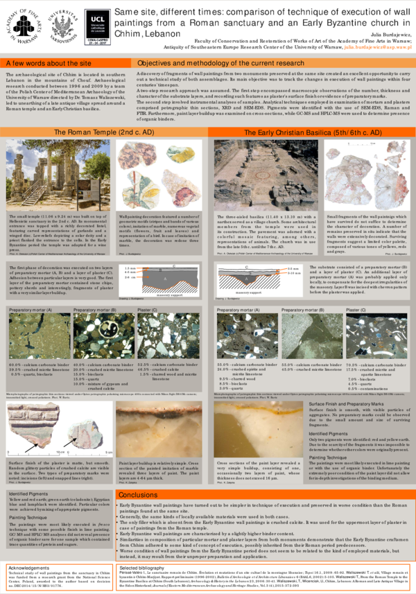 (PDF) Same site, different times: comparison of the technique of ...