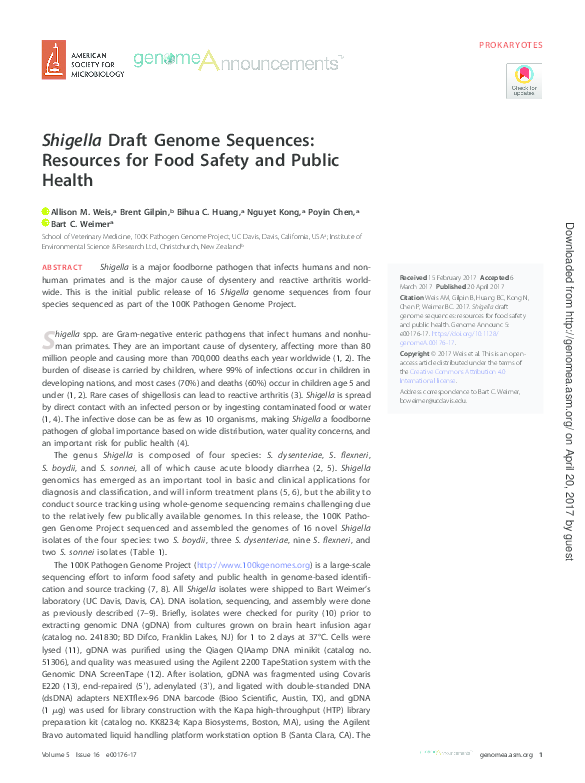 (PDF) Shigella Draft Genome Sequences: Resources for Food Safety and ...