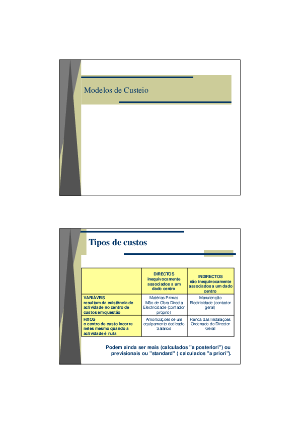 (PDF) Modelos de Custeio