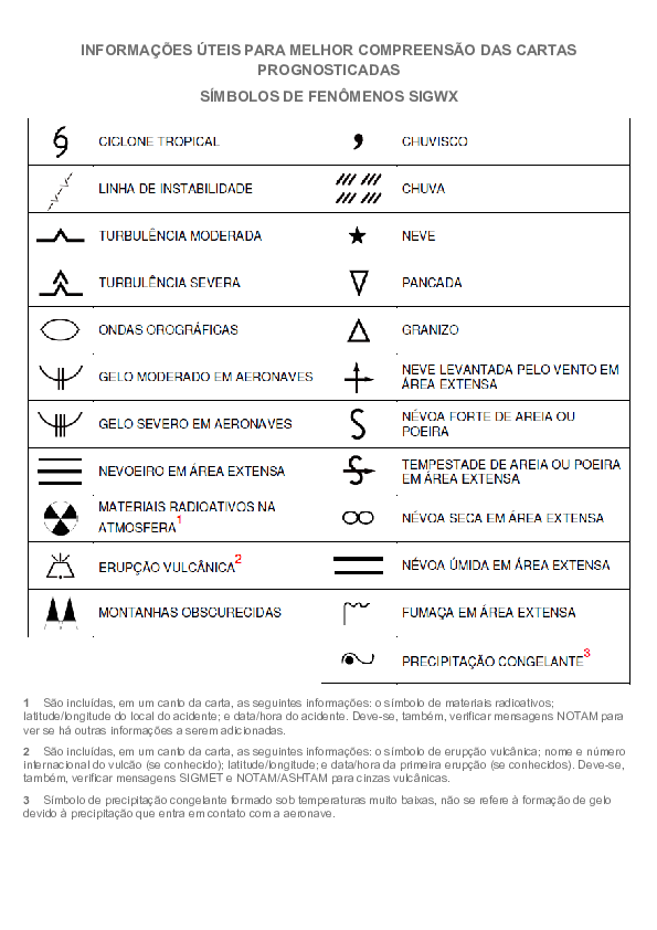(DOC) INFORMAÇÕES ÚTEIS PARA MELHOR COMPREENSÃO DAS CARTAS ...