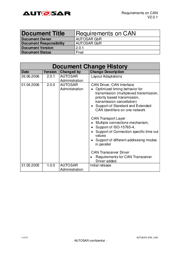 (PDF) Requirements on CAN V2.0.1 Document Title Requirements on CAN