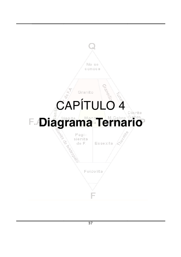 (PDF) CAPÍTULO 4 Diagrama Ternario 37 CAPÍTULO 4 Diagrama Ternario ...