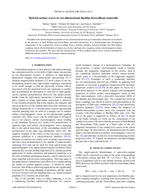 (PDF) Hybrid surface waves in two-dimensional Rashba-Dresselhaus materials | Dmitry Gulevich ...