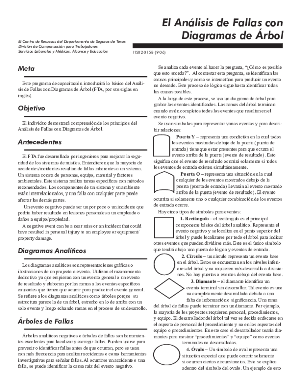 (PDF) Arbol de fallos