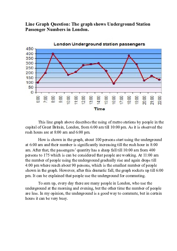 (DOC) Line Graph Question: The graph shows Underground Station ...