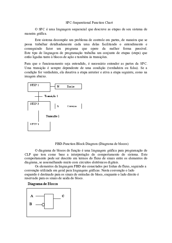 (DOC) SFC-Sequentional Function Chart | Glauber Raffa - Academia.edu