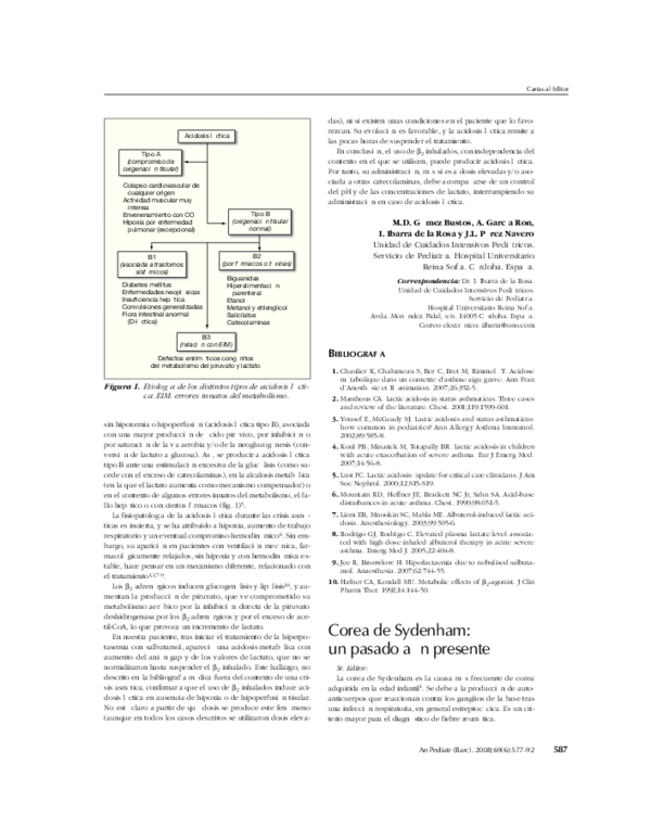 (PDF) corea de sydenham