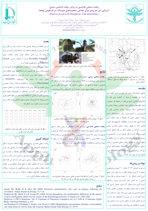 (PDF) Poster. Geometric morphometric Vs Classical morphology