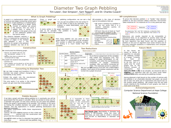 The Complexity of Pebbling in Diameter Two Graphs | Charles Cusack ...